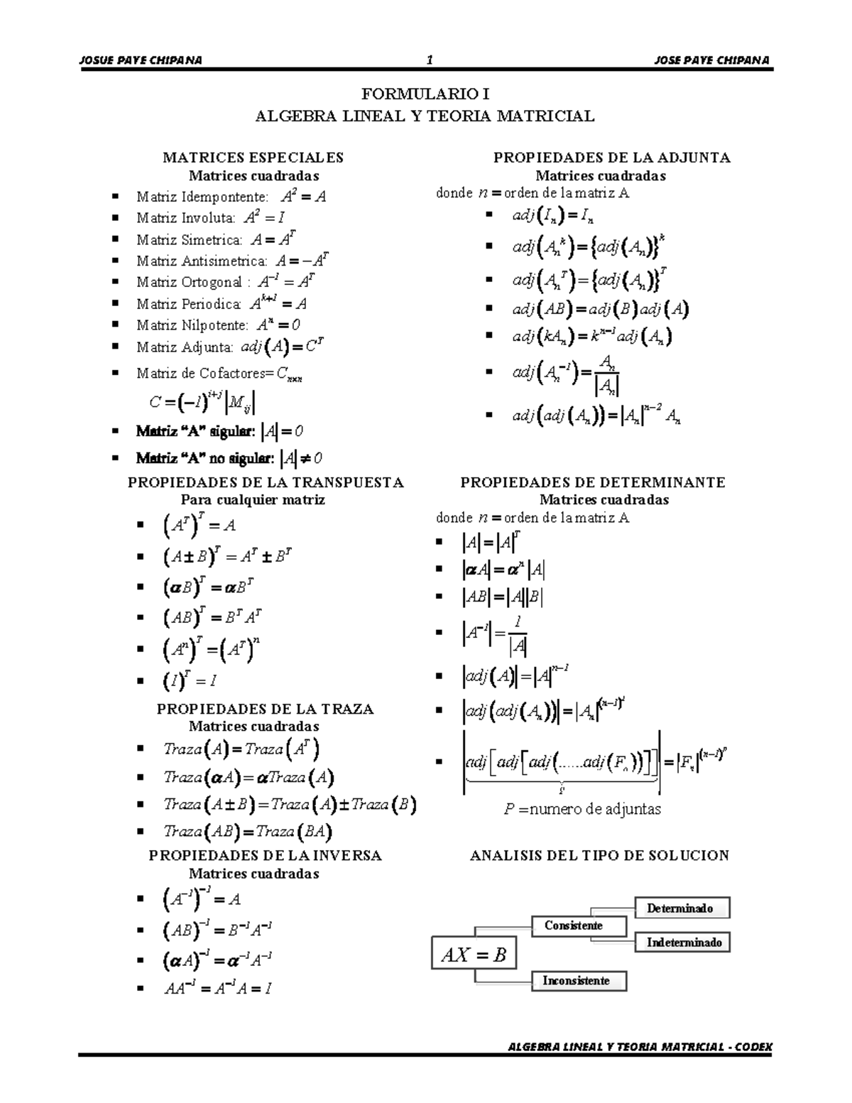 Formulario de Algebra Lineal y Matrices - 2024 P1 - Studocu