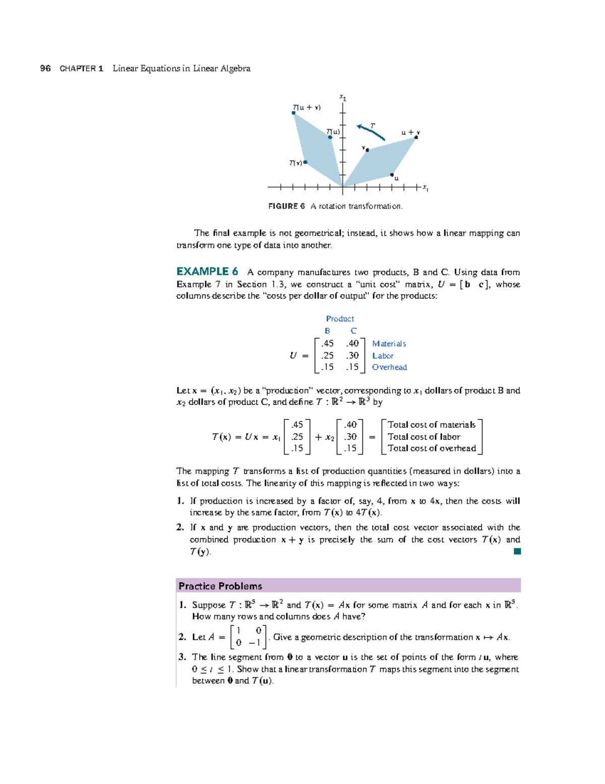 96 Linear Equations in Linear Algebra - Chapter 1 Study Guide - Studeersnel