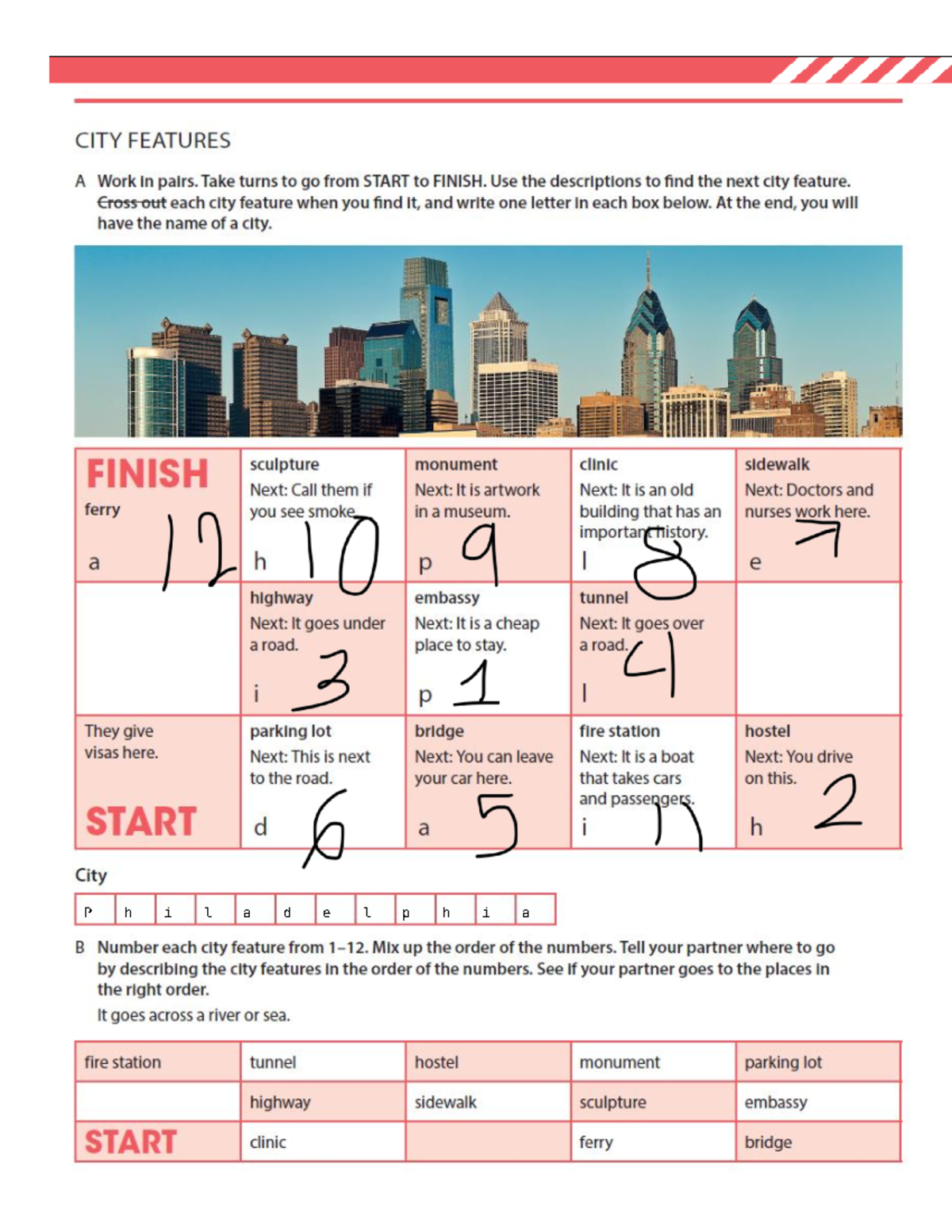BUS 2.0 Level 3 Lesson Plan 3 Handout 1 - CITY FEATURES A Work in pairs ...