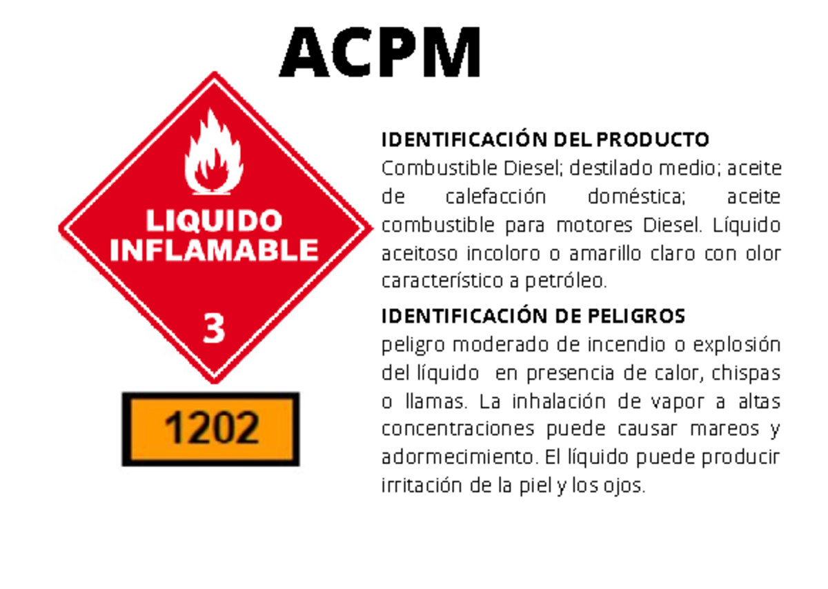 Identificación DEL Producto ACPM Combustible diésel, aceite de ...