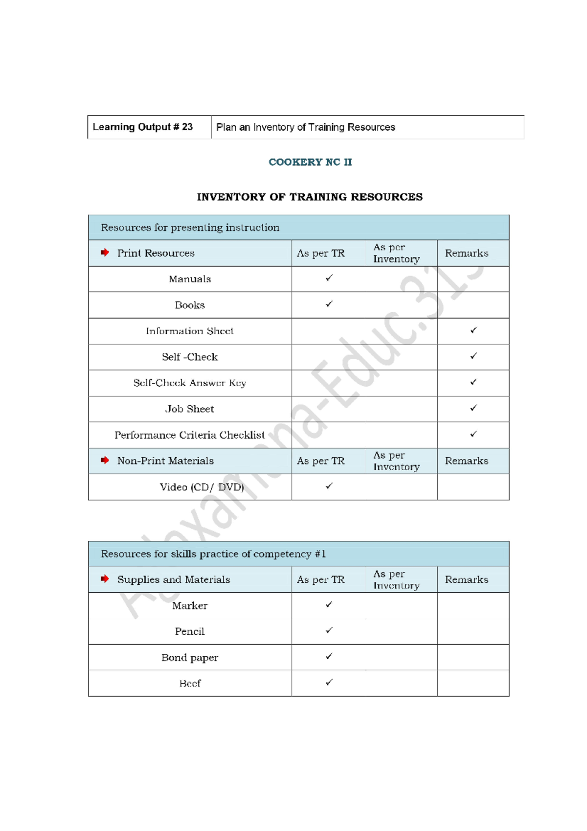Learning Output No. 5 - Educ 313b - Learning Output 23 Plan an ...