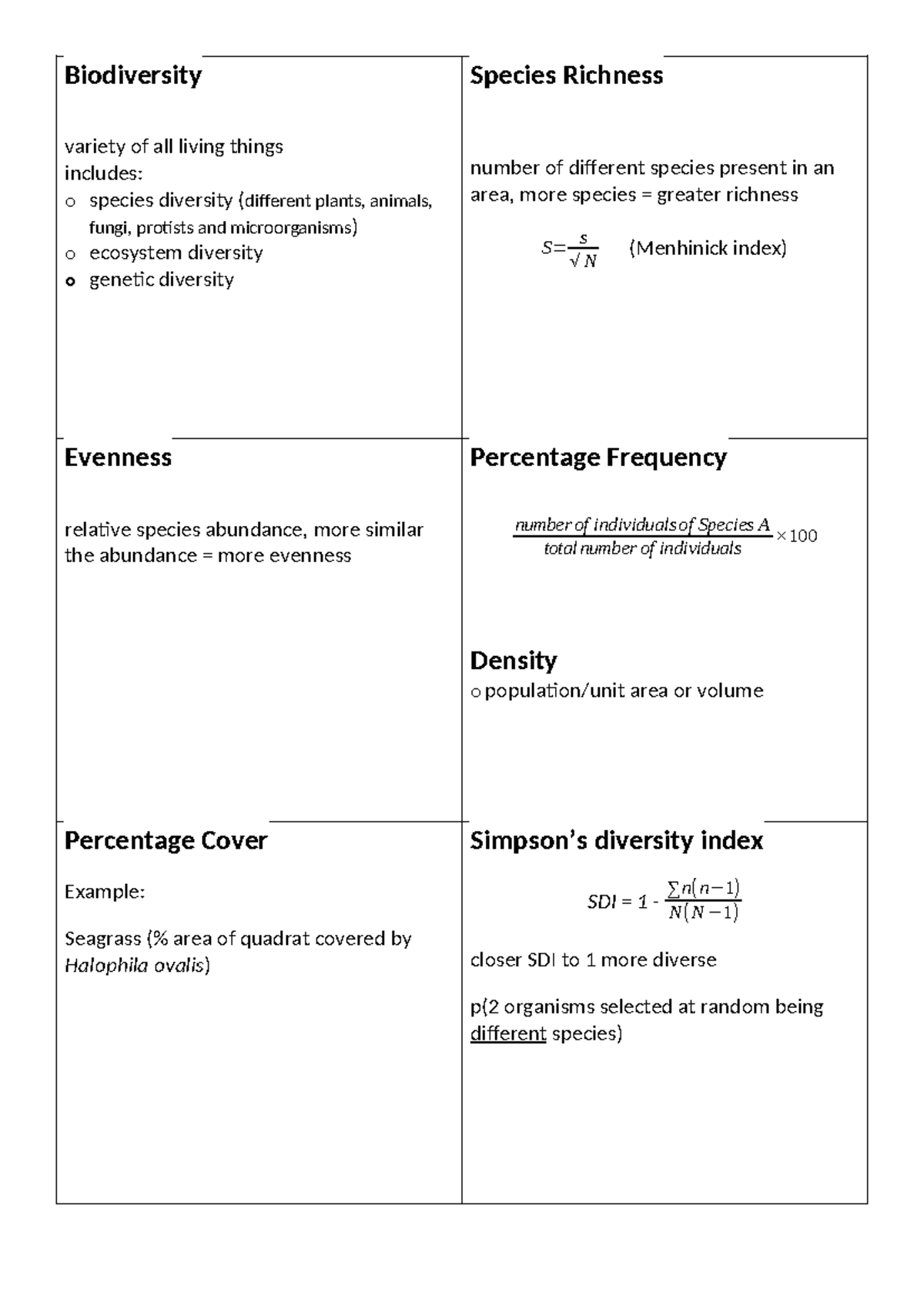 Biodiversity and Ecosystem Dynamics: Flash Cards Unit 3 Notes - Studocu