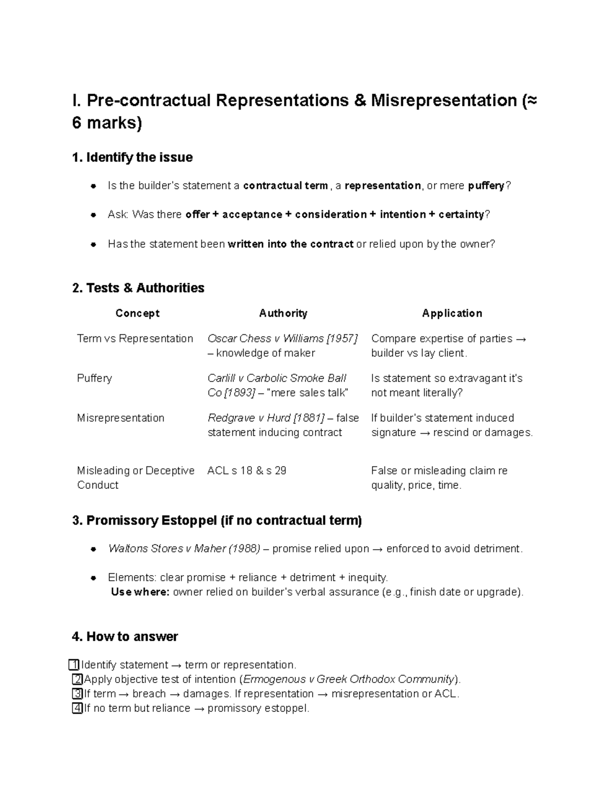 JUST3003 Exam Prep: Misrepresentation & Promissory Estoppel Notes - Studocu