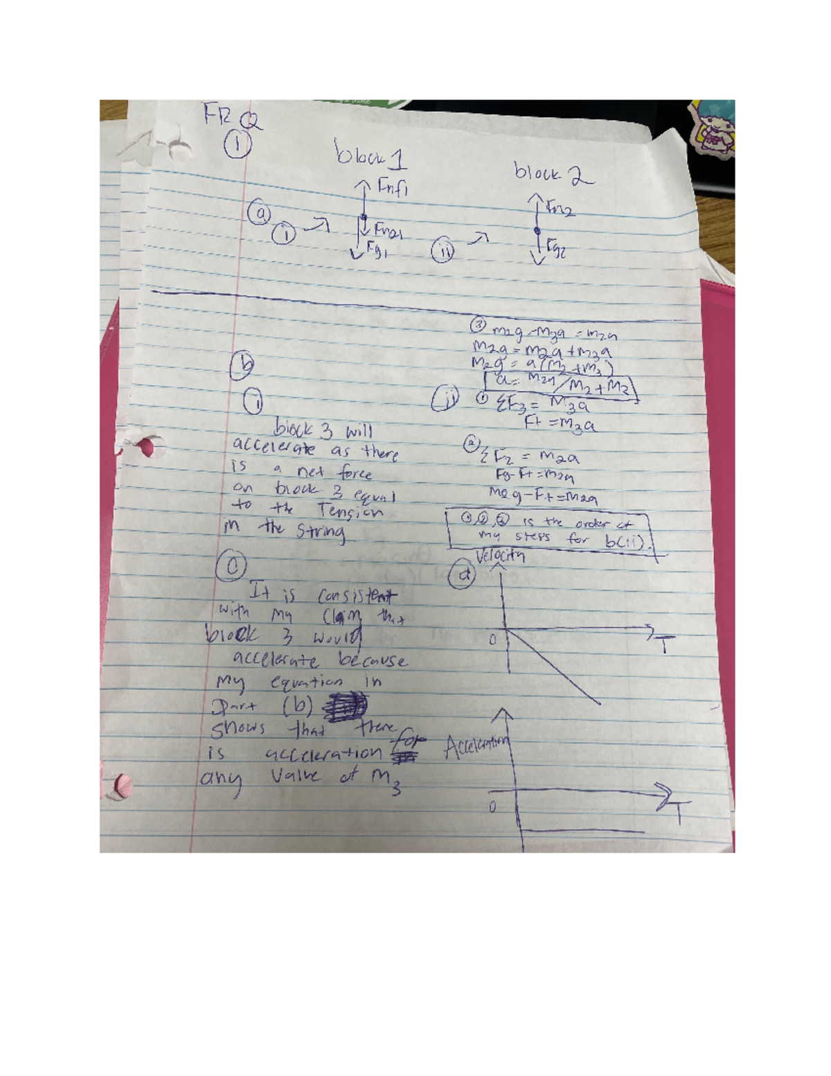AP Physics Unit 2 FRQ Study Guide - Studocu