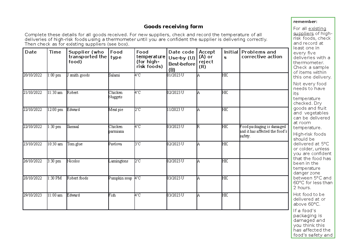 Sitxfsa 006 - Food Safety Records: Goods Receiving & Temp Logs - Studocu