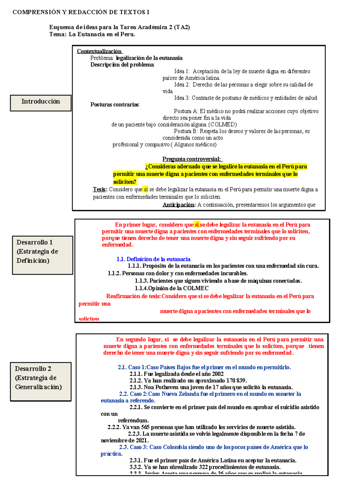 Formato Esquema TA2 Definición-Generalización - COMPRENSIÓN Y REDACCIÓN DE TEXTOS I Esquema de ...