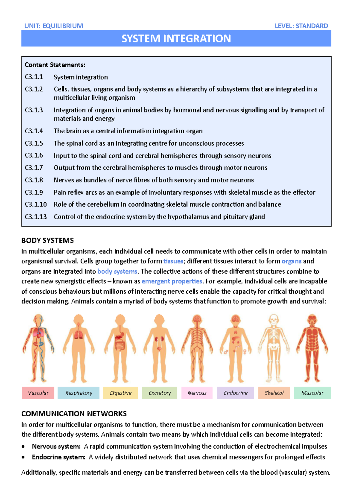 Endocrine and Nervous Systems Overview - C3.1.1 System Integration ...