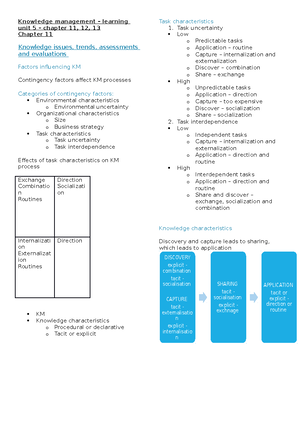 [Solved] Example of an Infographic - Information And Knowledge Management (INKM7322) - Studocu