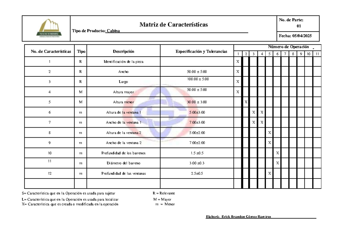 Matriz de Características de Productos - Erick Gómez 2025A - Studocu