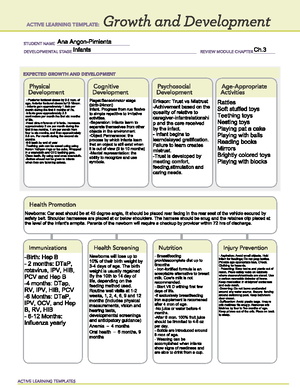 Health Promotion of Toddlers - ACTIVE LEARNING TEMPLATES THERAPEUTIC ...