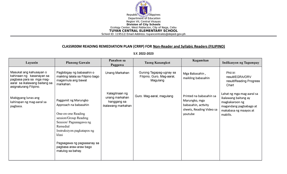 Filipino Template Action PLAN EGRA - Republic of the Philippines ...