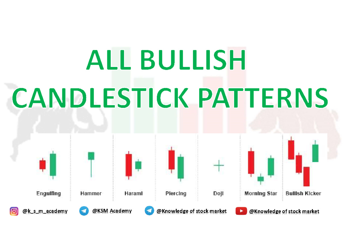 KSM Academy: All Bullish Candlestick Patterns Explained - Studocu