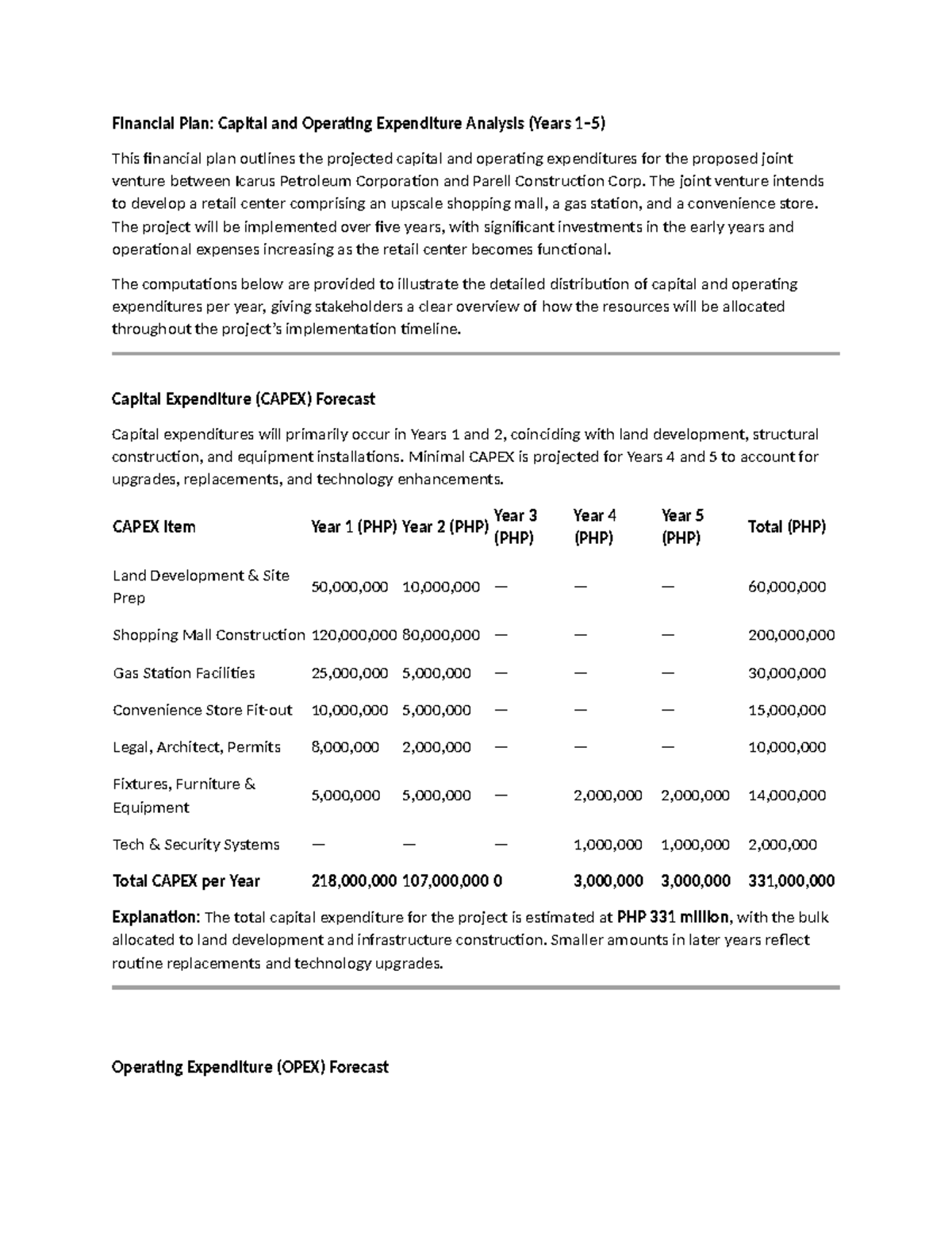 Financial Plan: CAPEX & OPEX Analysis for Joint Venture (Years) - Studocu