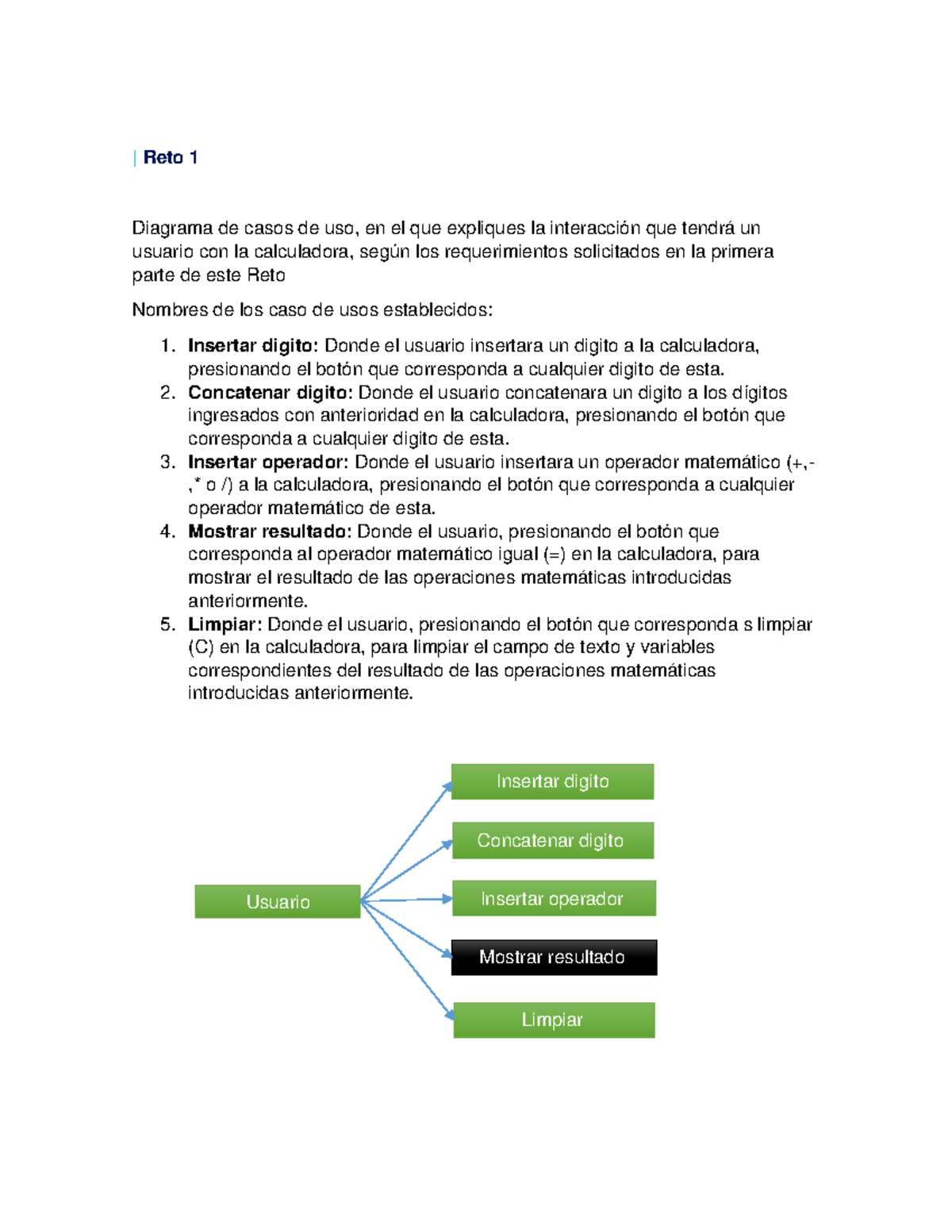 Diagrama de Casos de Uso para Reto 1 - Topicos Avanzados R1 U1 - Studocu