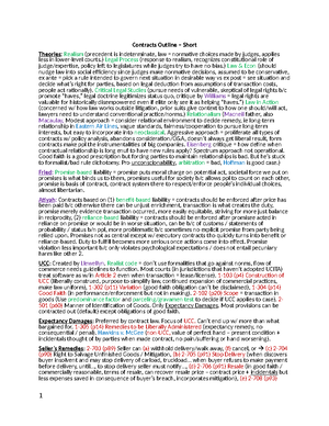 Contracts Outline Leib Spring 24 Final - Table of Contents LEIB ...