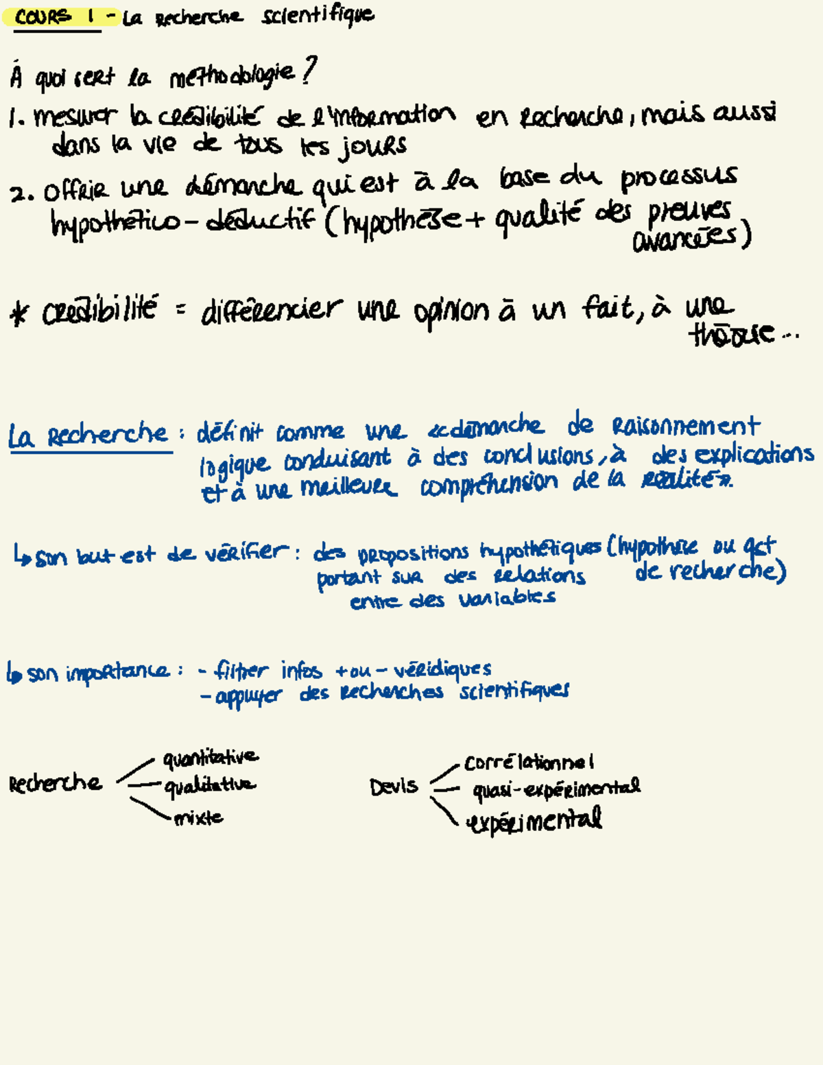 Révision Intra Cours 1 : La Méthodologie de la Recherche Scientifique ...