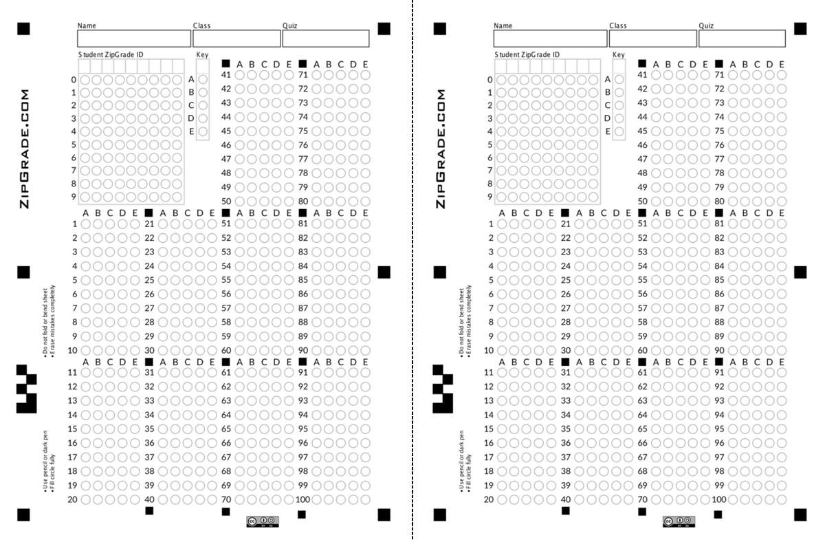 Zip Grade Fin 100Qs 8 - wala - Name Class Quiz Name Class Quiz Student ...