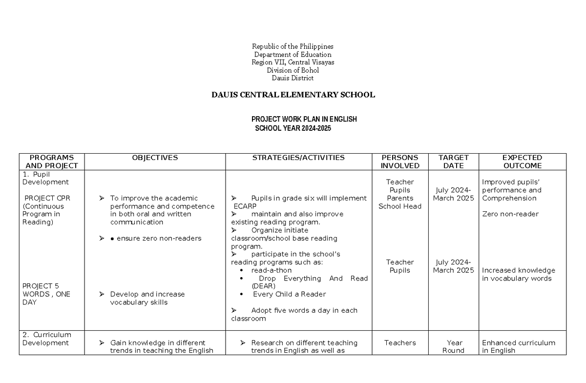 Project Work Plan in English for SY 2024-2025: Enhancing Literacy ...