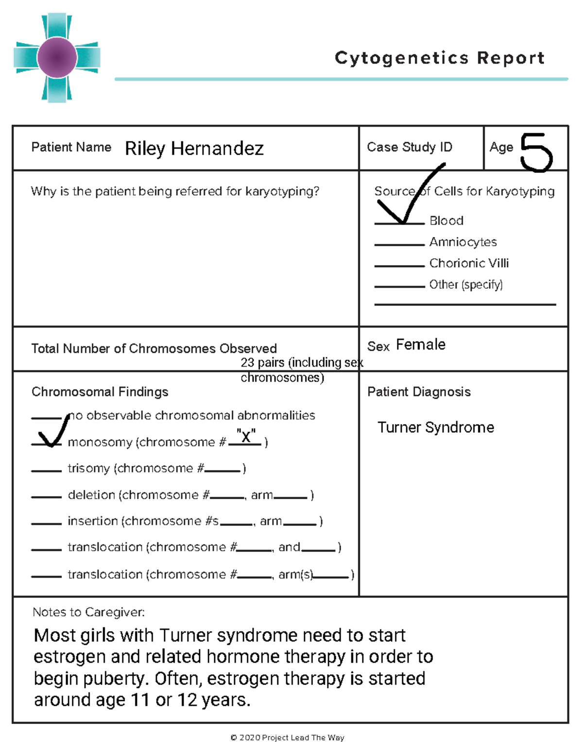 Cytogenetics Report Case Study: Turner Syndrome Analysis - Studocu