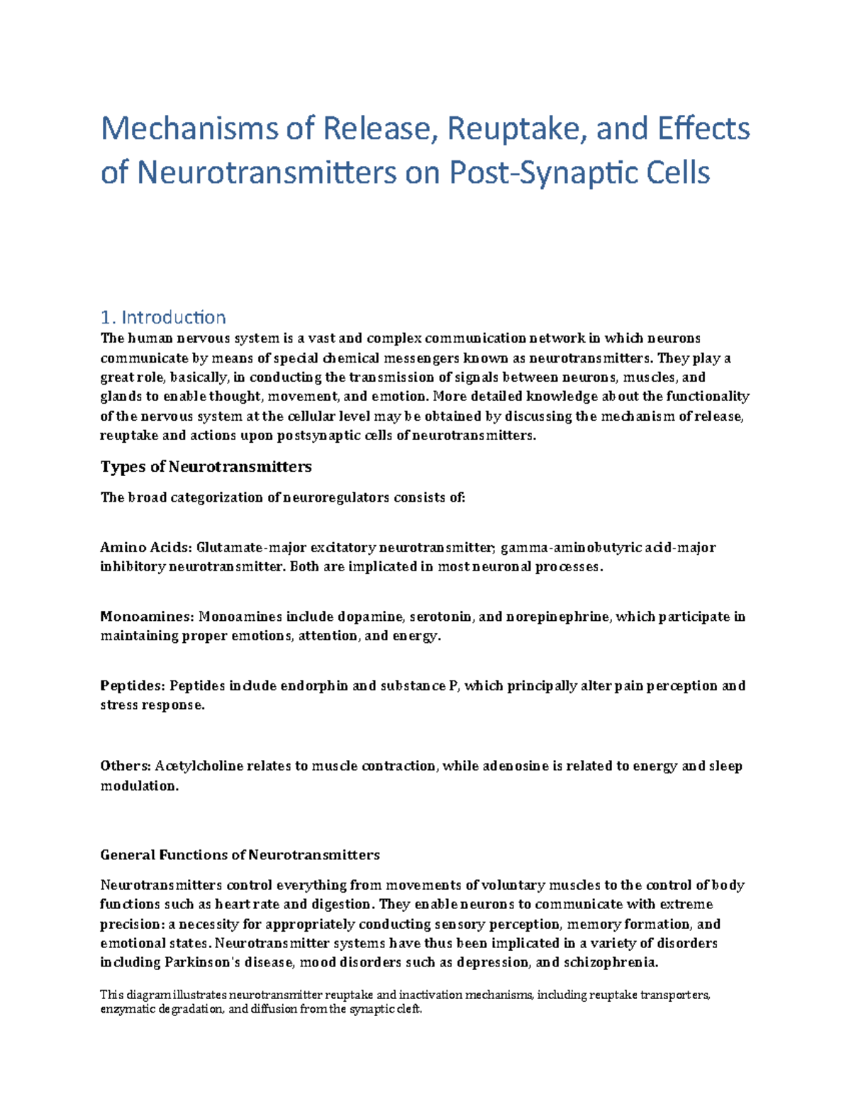 Neurotransmitter Release, Reuptake & Effects on Post-Synaptic Cells ...