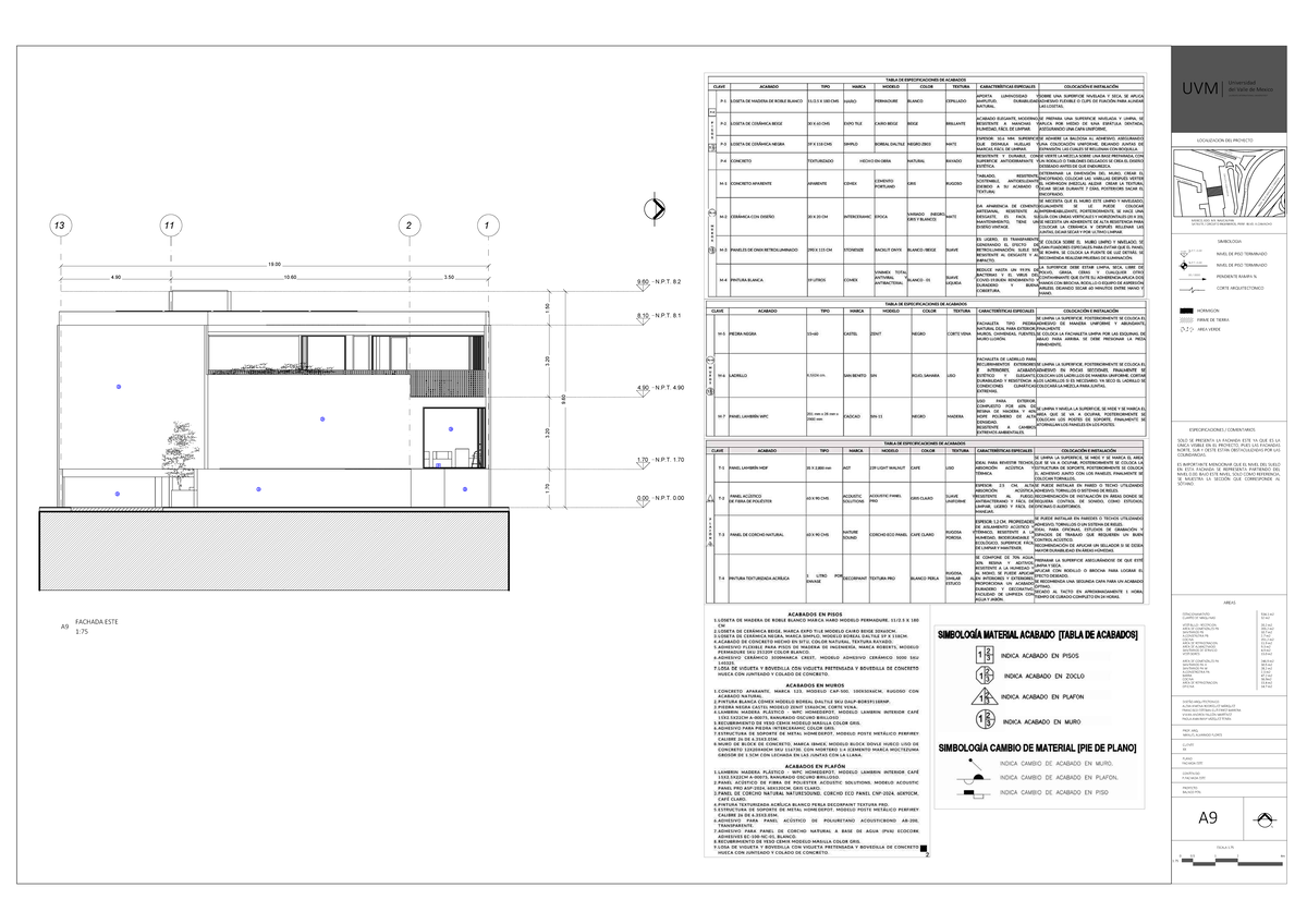 Fachada 2 RES - UVM Universidad del Valle de Mexico LAUREATE ...