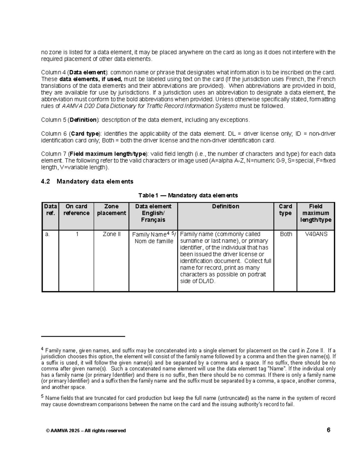 US DL Design Standard Codes: Data Element Guidelines and Quality ...