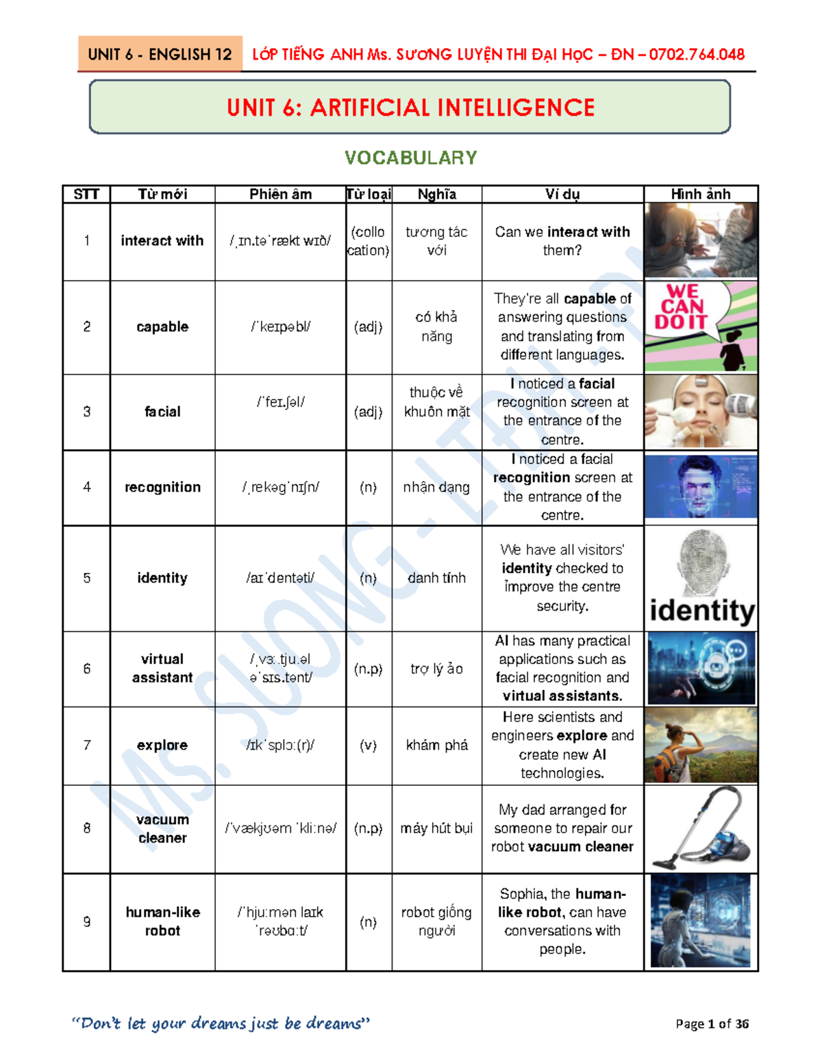 UNIT 6 ANH 12 2K7 FULL - Vocabulary & AI Applications Study Guide - Studocu