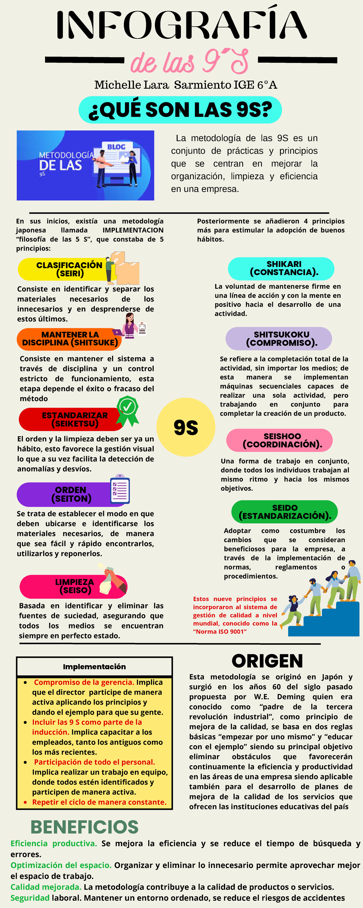 Implementación de la Metodología 9S: Mejorando la Eficiencia IGE 6°A - Studocu