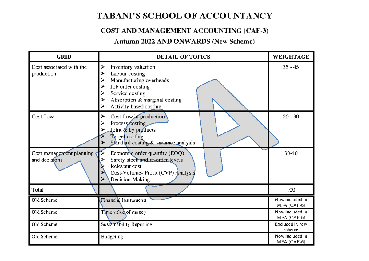 CMA grid new scheme - Grid - TABANI’S SCHOOL OF ACCOUNTANCY COST AND ...
