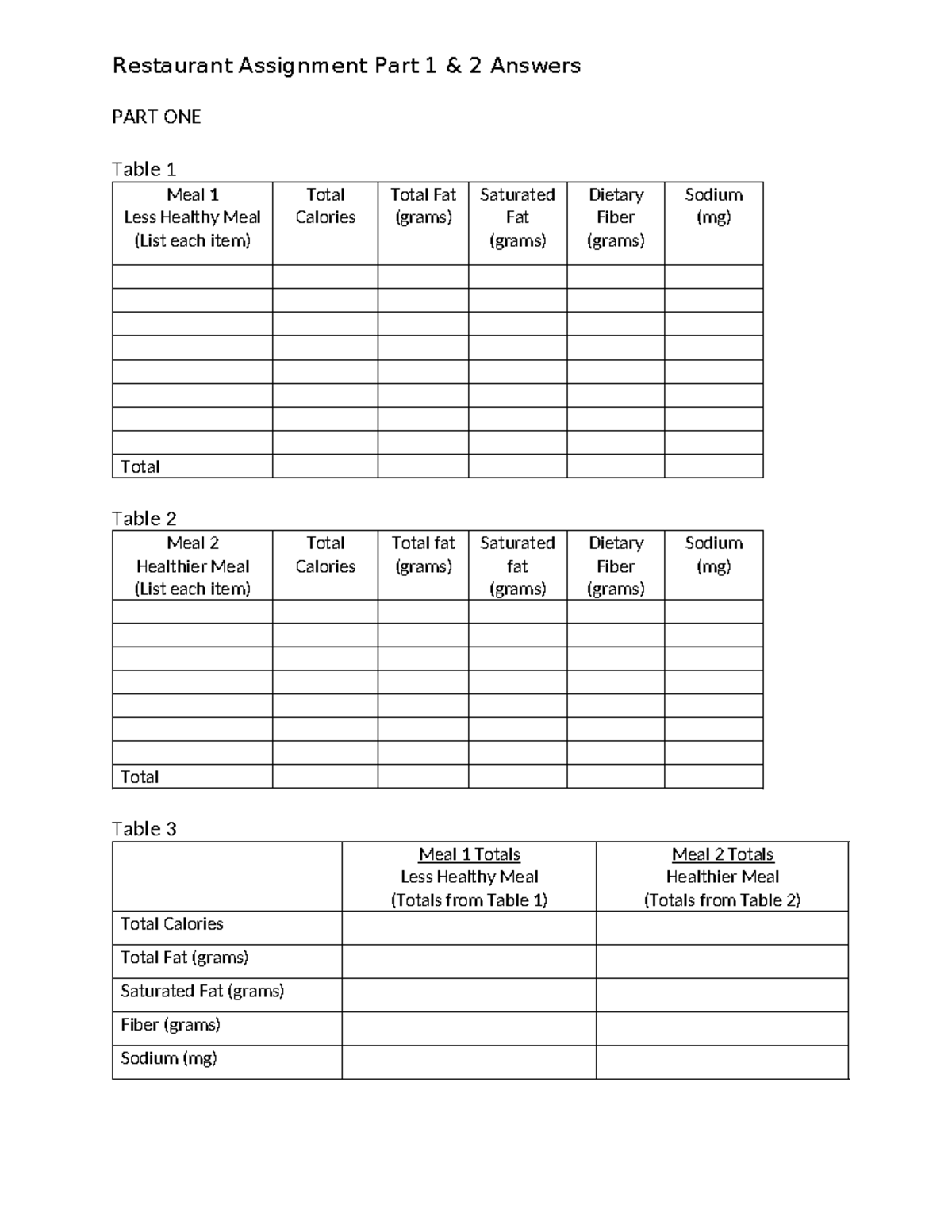 Restaurant Assignment Answer Sheet - Restaurant Assignment Part 1 & 2 ...