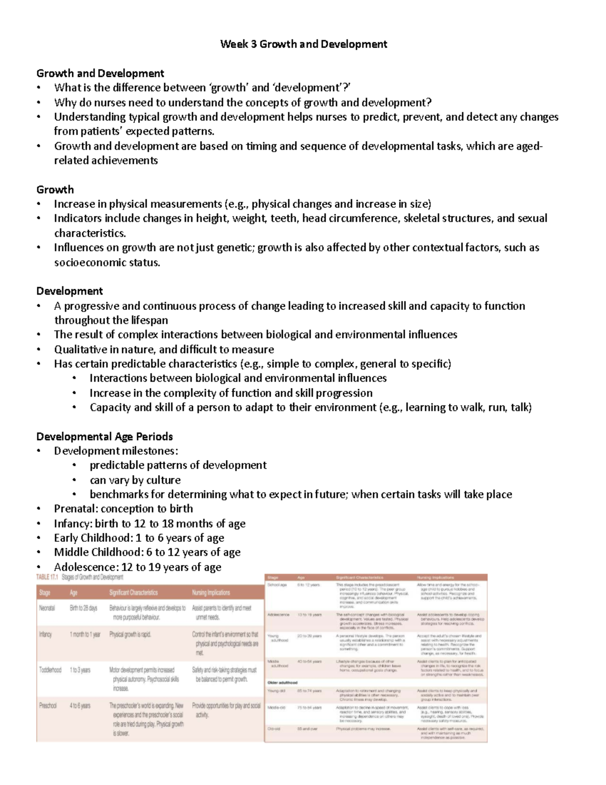 NUR 101 - Week 3 Lecture Notes on Growth and Development - Studocu