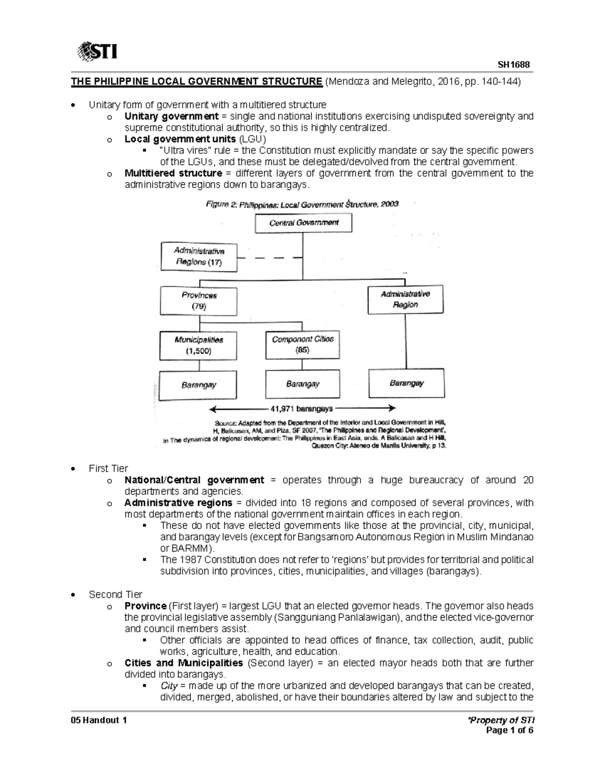 SH1688 LECTURE NOTES ON THE PHILIPPINE LOCAL GOVERNMENT STRUCTURE - Studocu