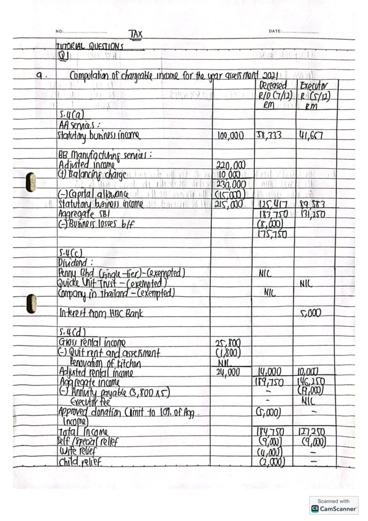 Guidebook C2024: Company Return Form Completeness and Guidelines - Studocu