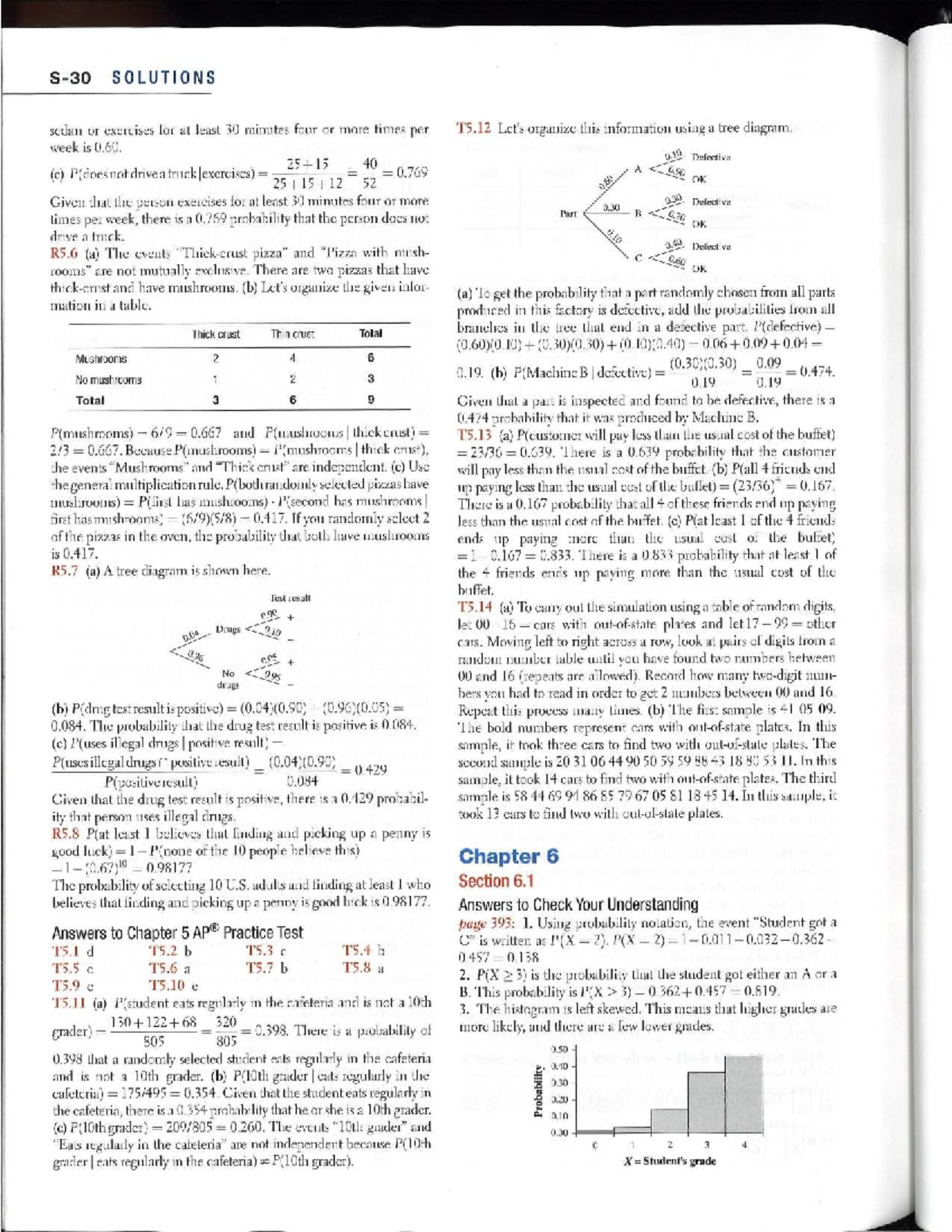 Chapter 6 Solutions (S-30-36): Probability and Statistics Exercises ...