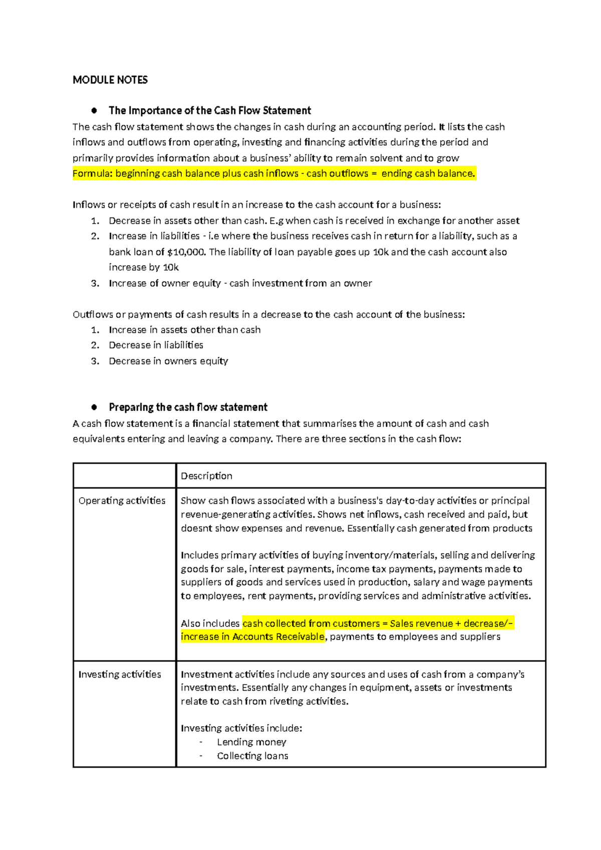 W10 Module Notes: Understanding the Cash Flow Statement - Studocu