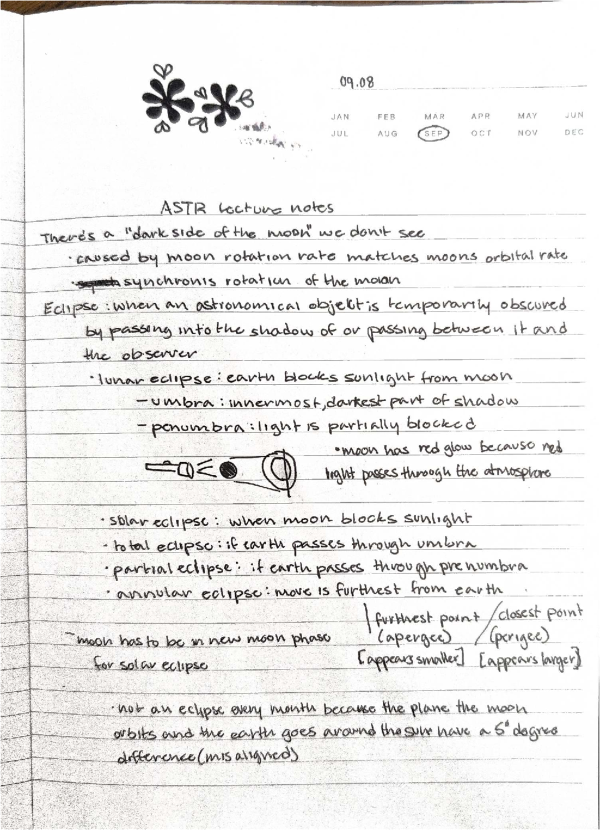 09.08 ASTR Lecture Notes: Moon Phases & Eclipses Explained - Studocu