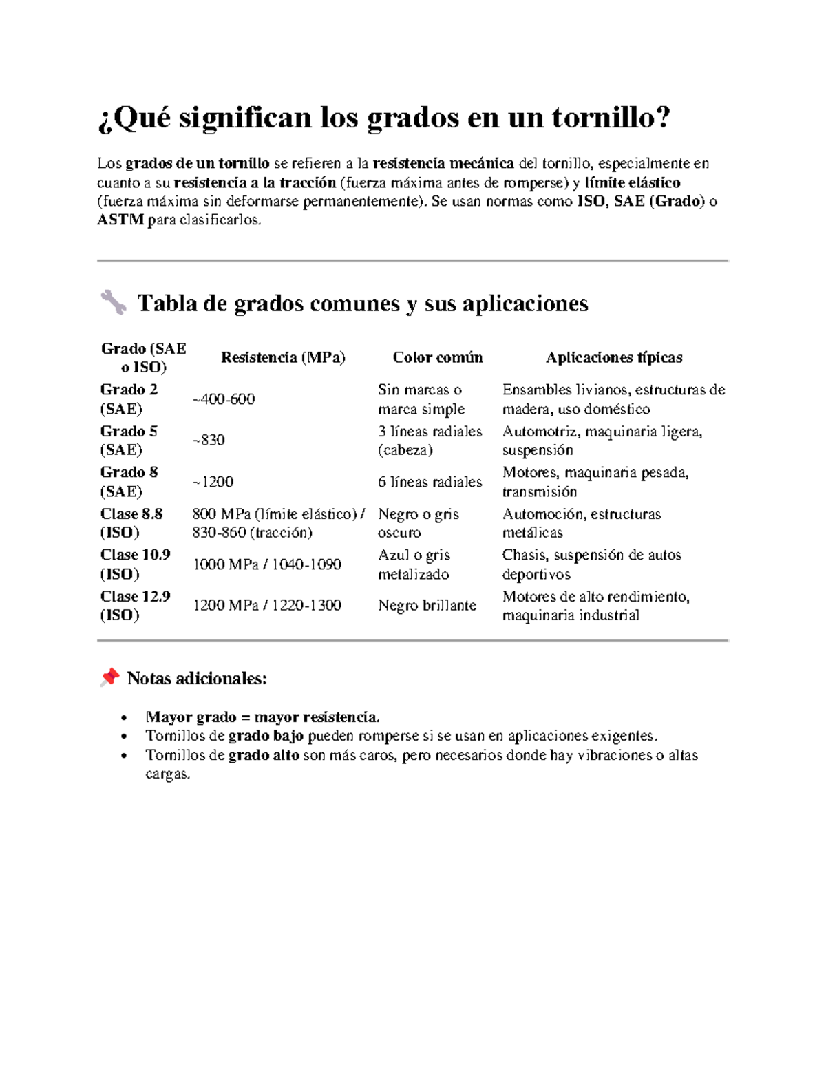 Grados de Tornillos: Resistencia y Aplicaciones (Asignación 20 ERL ...