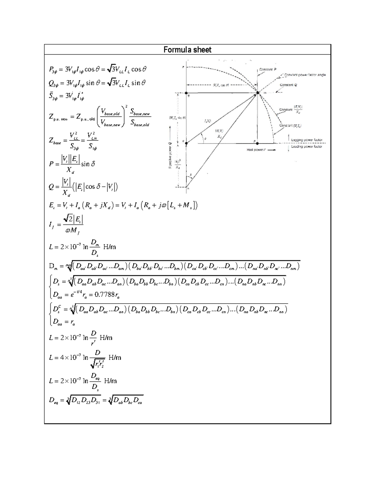 Exam Formula Sheet for Electrical Engineering Concepts - Studocu