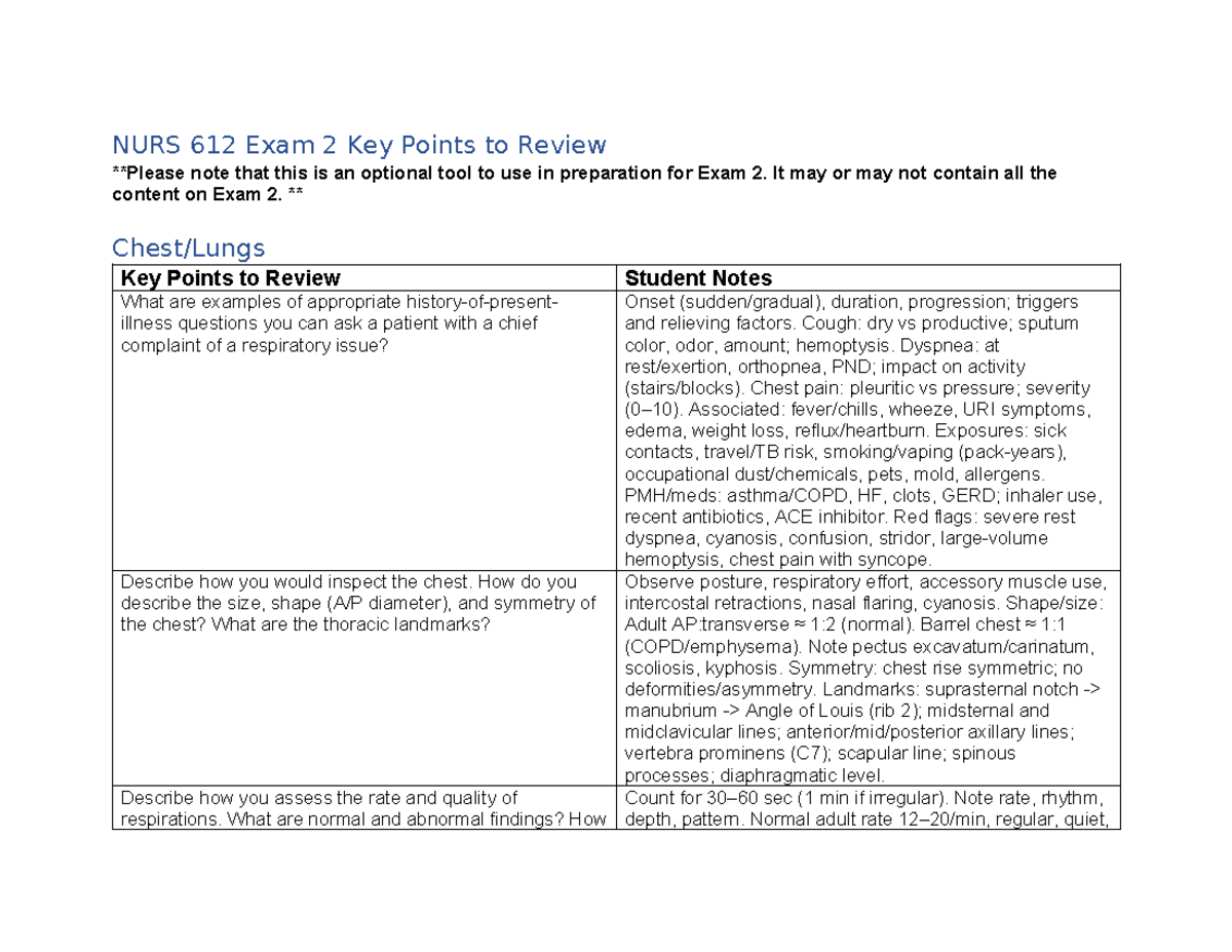 NURS 612 Exam 2 Review: Key Points for Respiratory & Cardiac Assessment - Studocu