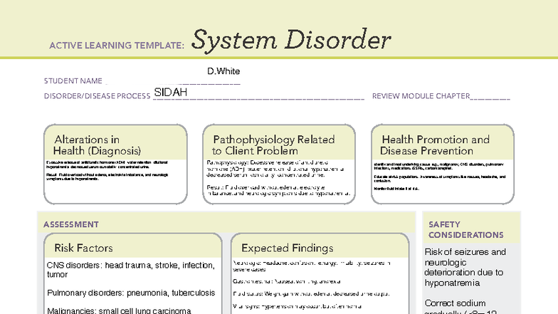ACTIVE LEARNING TEMPLATE: Pathophysiology of Hyponatremia (SIDAH) - Studocu