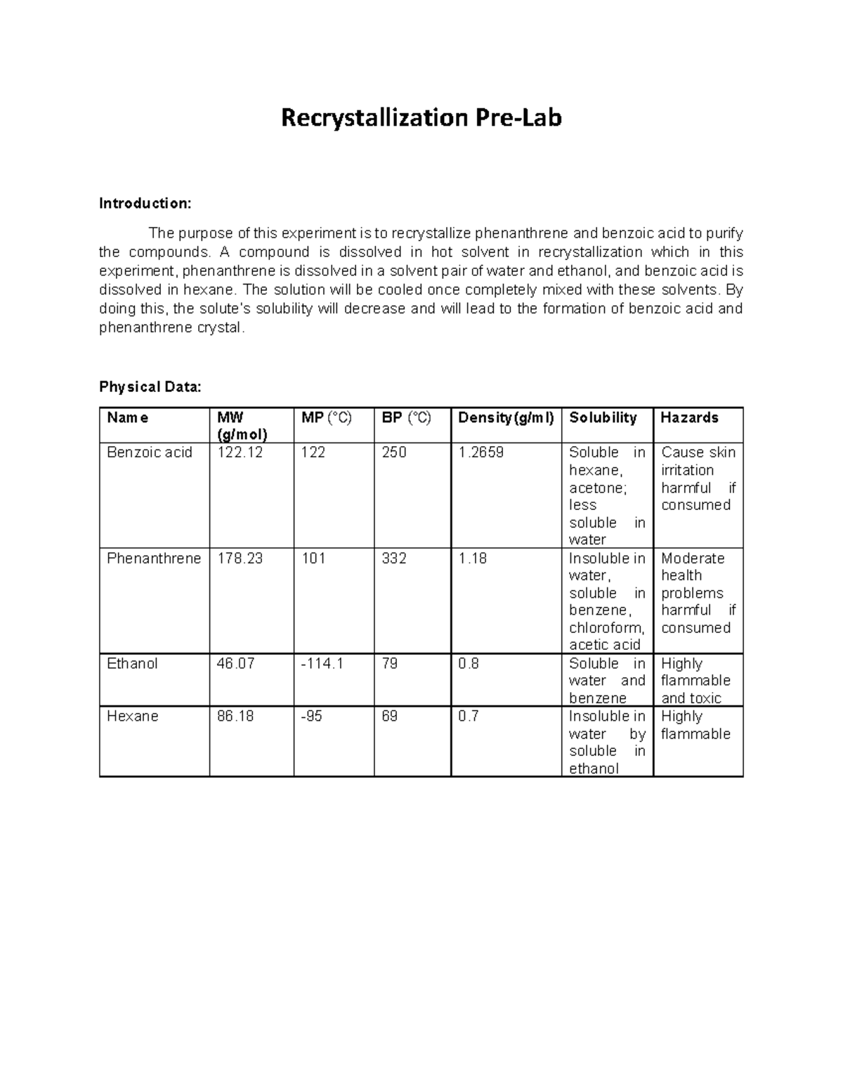 Recrystallization Pre-lab Report Organic Chemistry 1 Lab ...