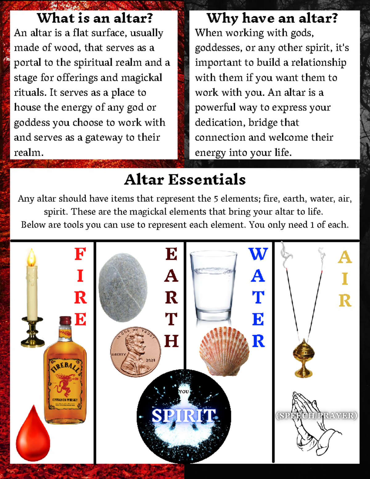 Howto Work With Eshu Elegua - Why have an altar: When working with gods ...