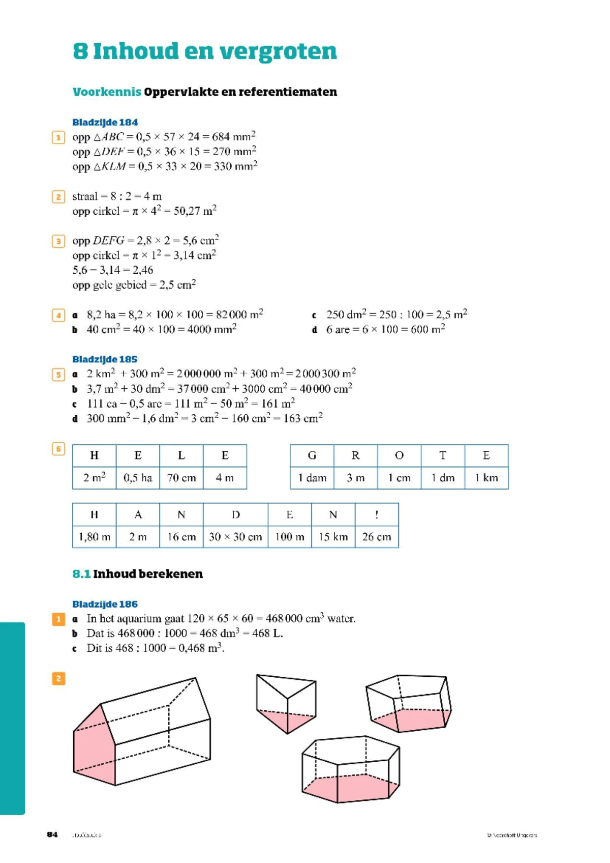 Richtingscoëfficiënt: Begrip en Berekening van Steilheid - Studeersnel