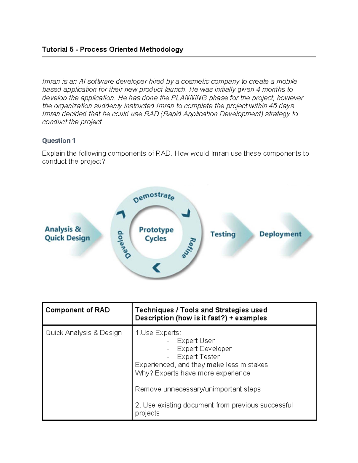 Tutorial 5 - Process Oriented Methodology: RAD & XP Analysis - G4 - Studocu