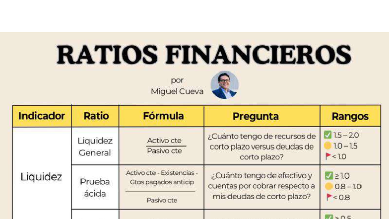 Ratios Financieros: Análisis y Fórmulas Esenciales - Studocu