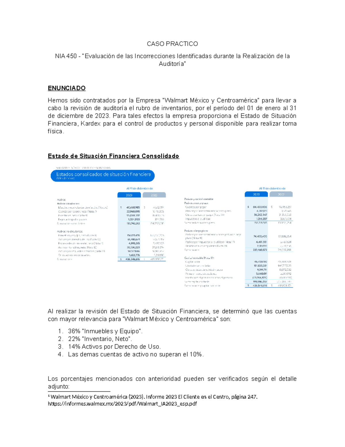 Caso Práctico sobre NIA 450 en Auditoría de Inventarios en Walmart - Studocu