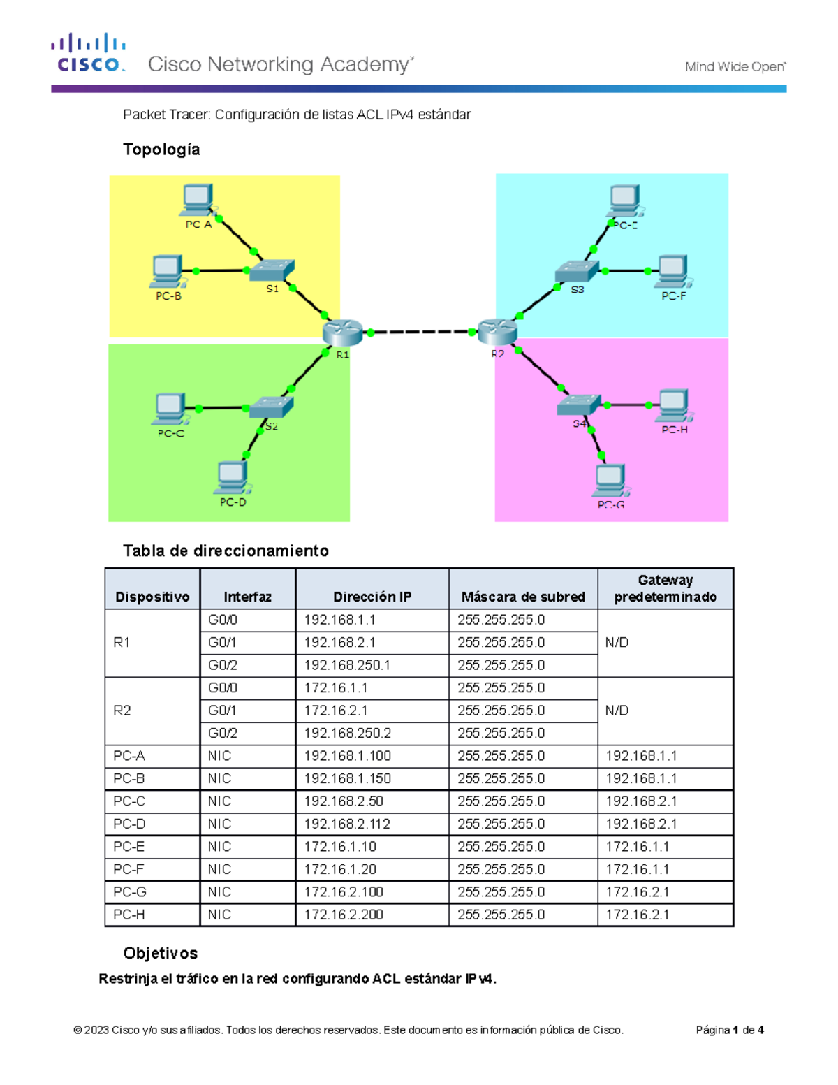 4.1.3.5 Packet Tracer - Configure Standard IPv4 ACLs - Topología Tabla ...