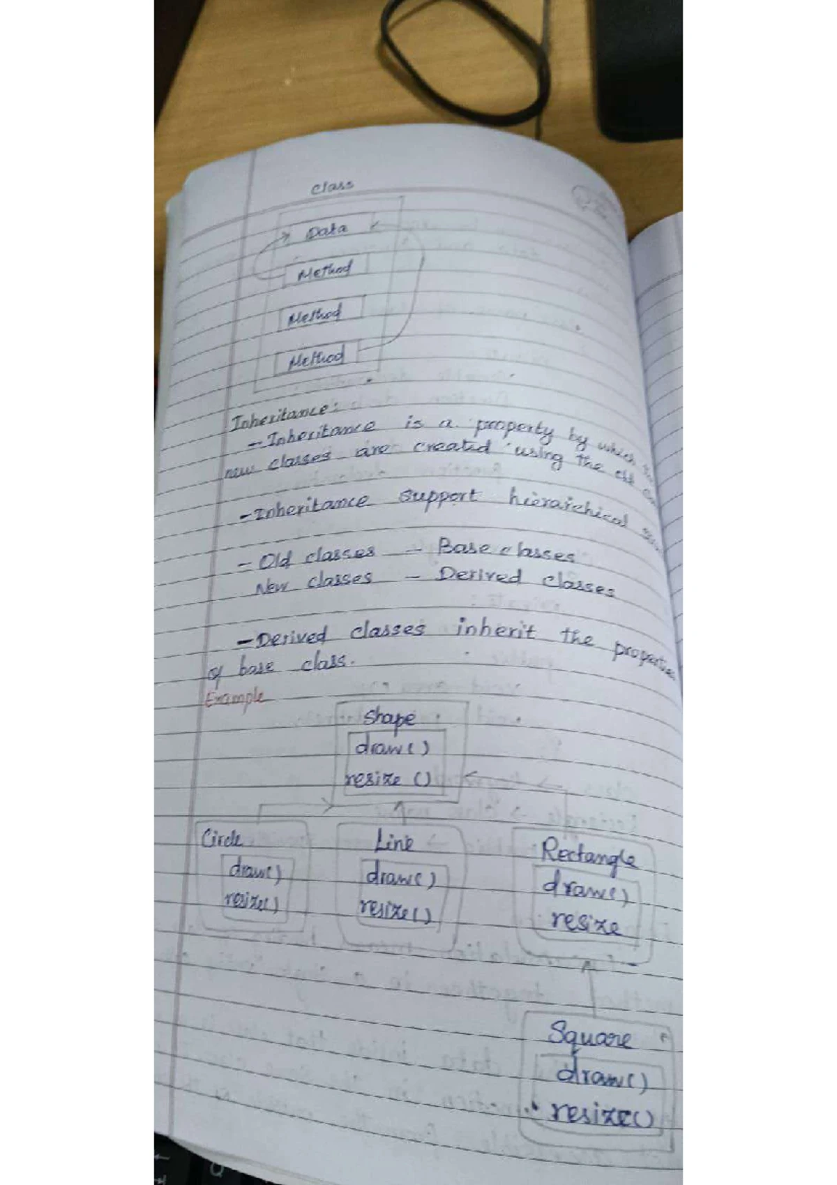 Data Structures: Tree Terminology and Concepts (CS101) - Studocu