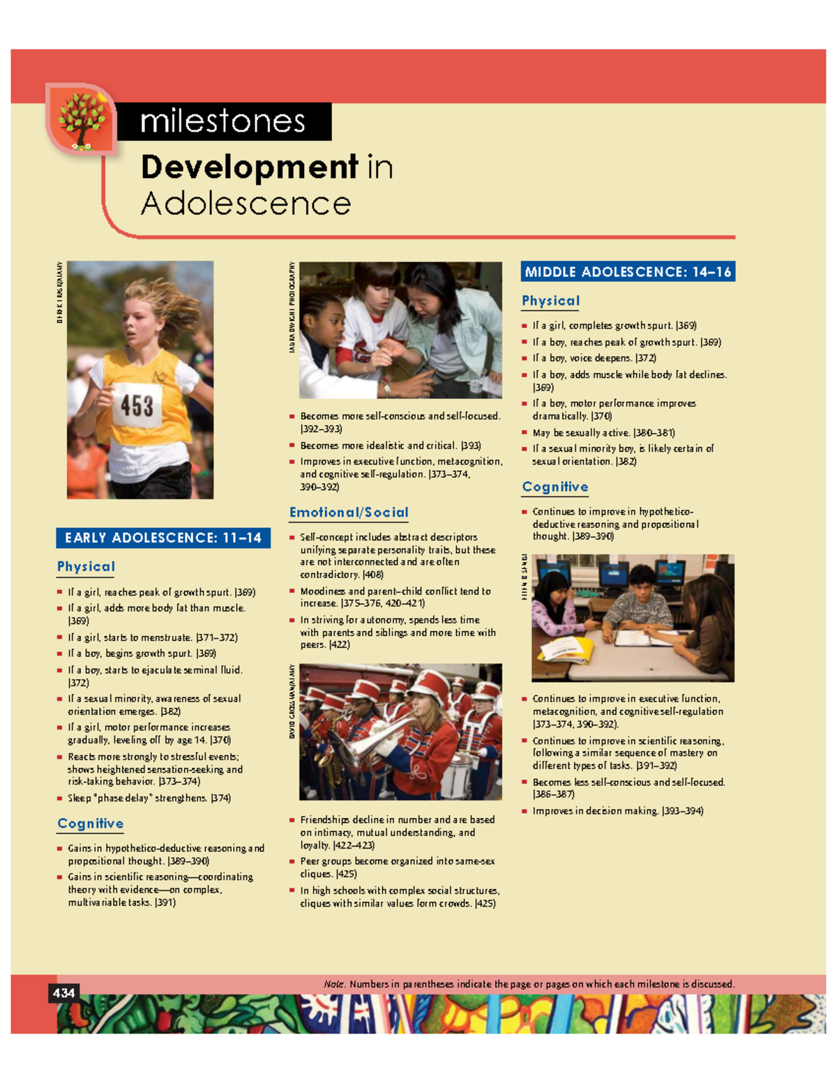 Adolescence Milestones: Development in Middle and Early Adolescence ...