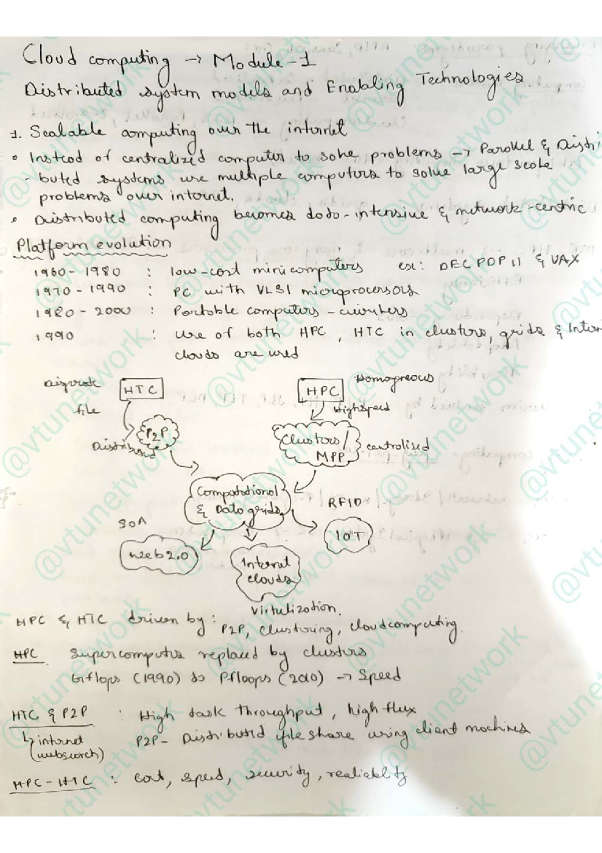 CC BCS601 Revision: Distributed Systems and Cloud Computing Concepts ...